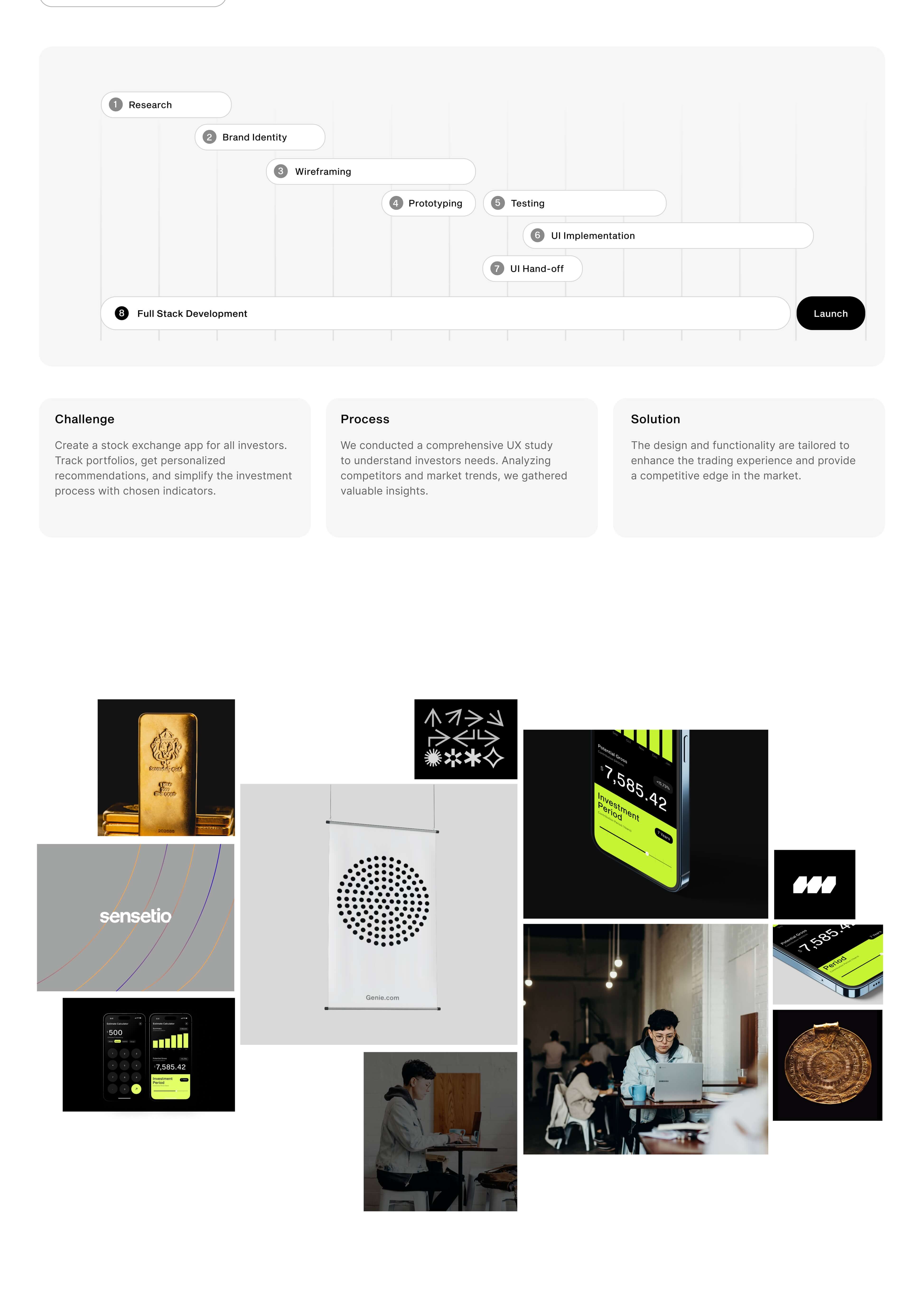 Maayasthra | Projects
